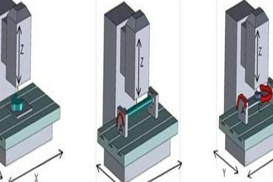 Training ZW3D CAD CAM CNC G-CODE
