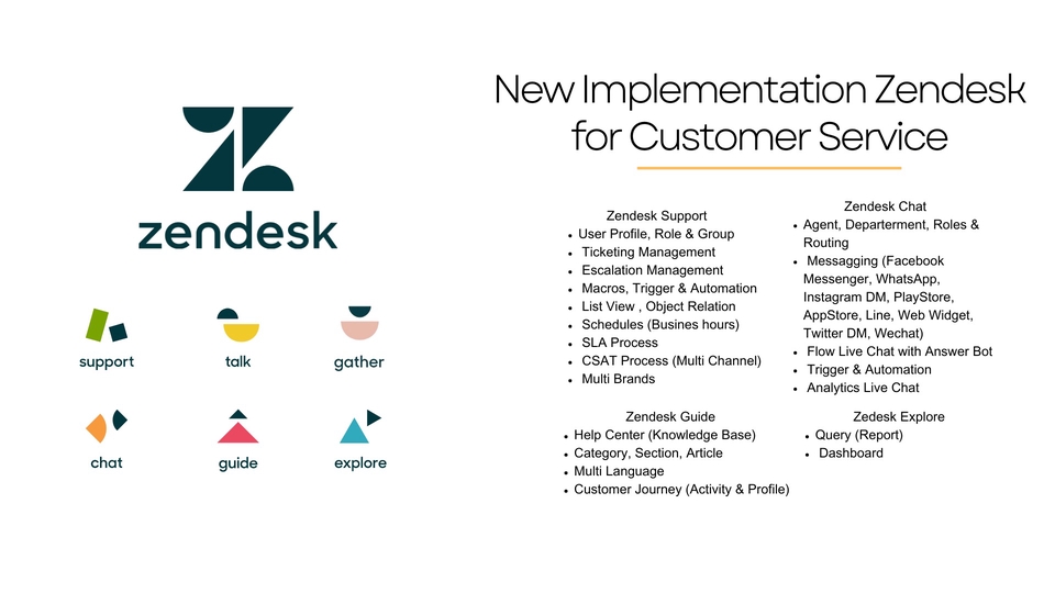 New Implementation Zendesk for Customer Service