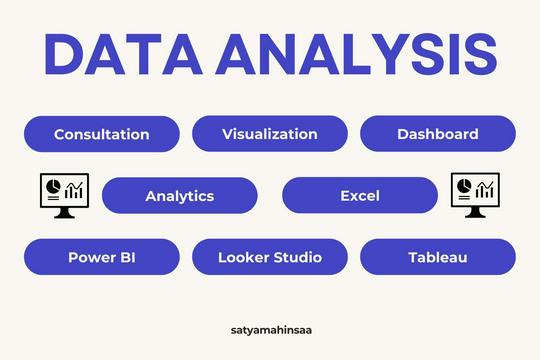 Data Analysis & Visualization | Power BI, Excel, Tableau, & Looker Studio