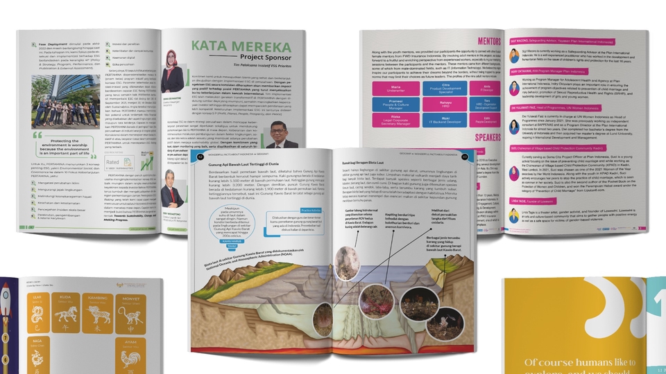Desain Layout Buku/Majalah/Ebook/Buletin/Company Profil/lainnya ...
