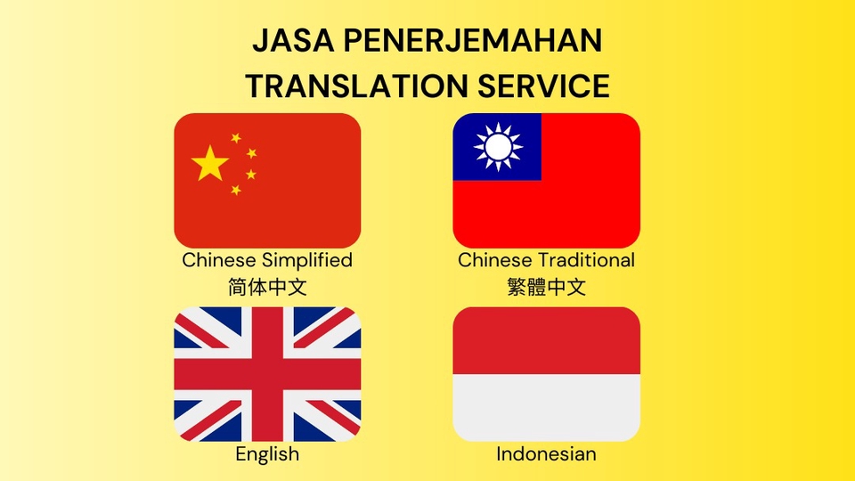 Penerjemahan Mandarin - Indonesia - Inggris | Translate Mandarin ...