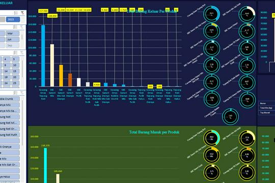 Input Data Excel
