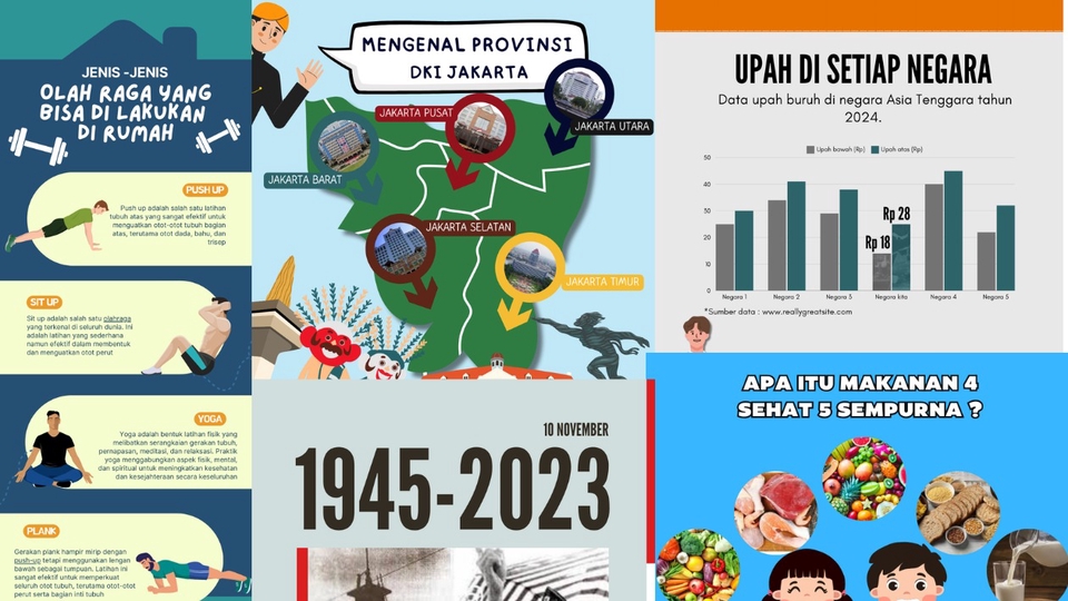 Pembuatan Infografis Yang Unik Dan Cepat