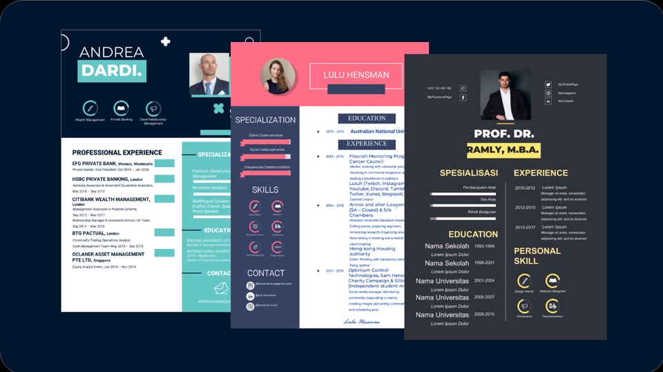 Desain Curriculum Vitae (CV) Proses 1 Hari