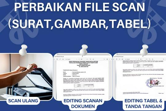 EDITING DAN PERBAIKAN FILE SCAN (SURAT,GAMBAR,TABEL)
