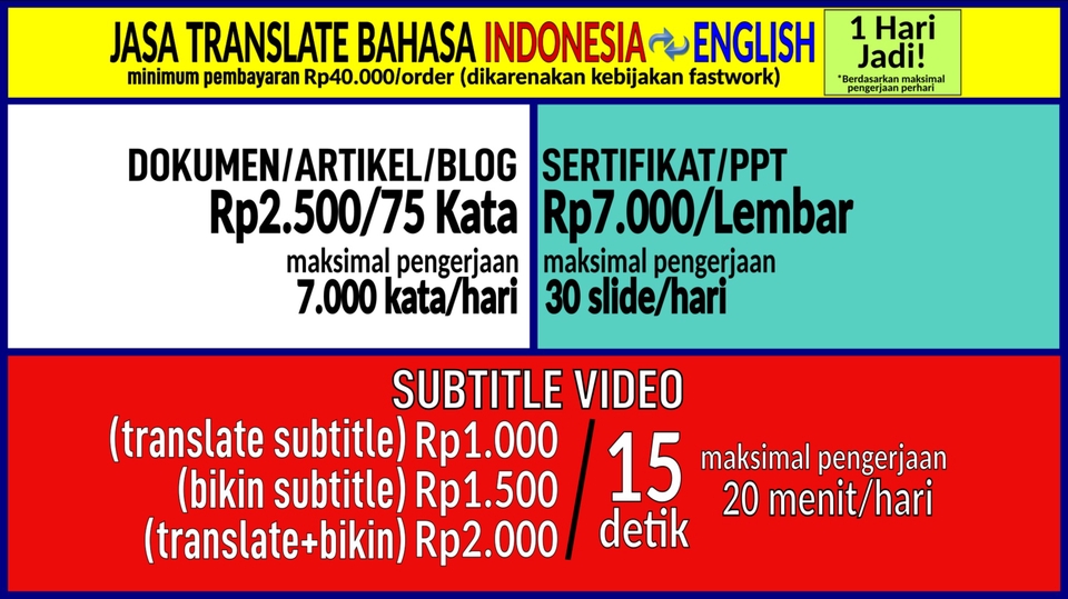 (1 Hari jadi) Translate Bahasa Indonesia English
