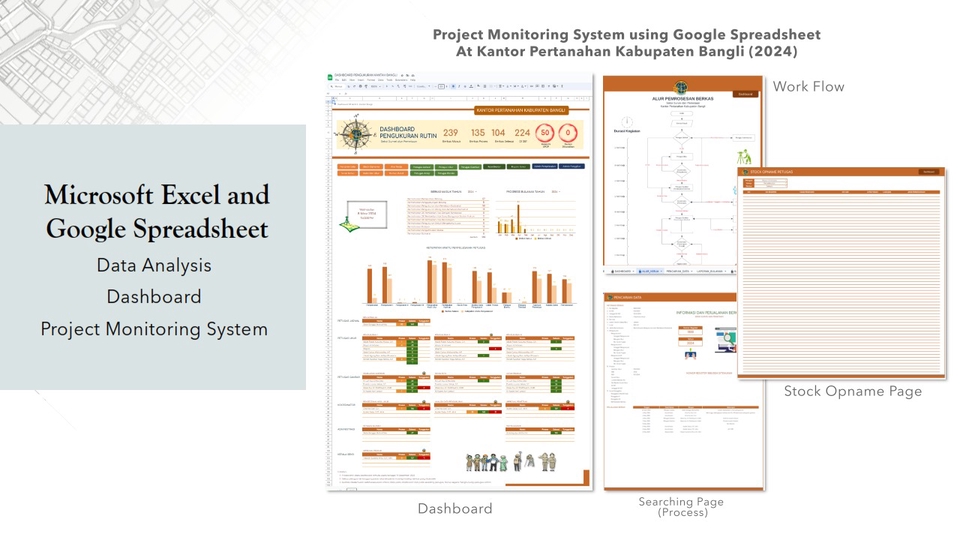 Custom Interactive Dashboard, Excel dan Google Spreadsheet