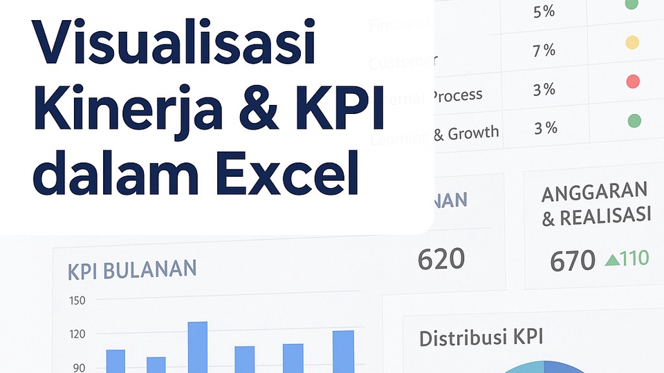 Dashboard KPI & Laporan Kinerja Excel Profesional (BSC & Anggaran)