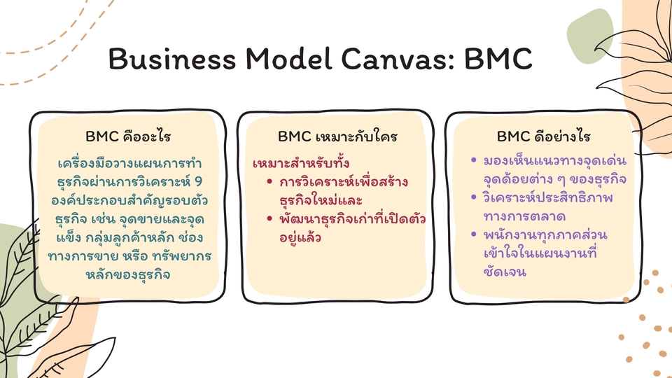 วิเคราะห์และวาดแผนภาพ Business Model Canvas (BMC)