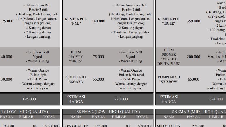 Pembuatan File Excel dari file mentah