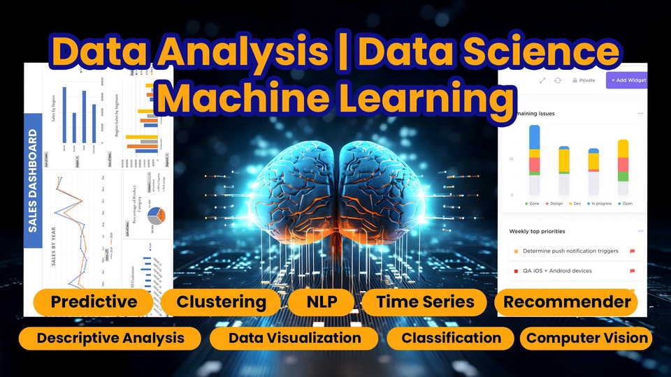 DATA ANALYSIS, VISUALIZATION, DATA SCIENCE, MACHINE LEARNING MODELING ...