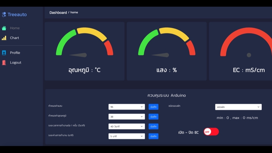 รับเขียนโปรแกรม Arduino แก้โค้ด Arduino ระบบควบคุมอัตโนมัติ