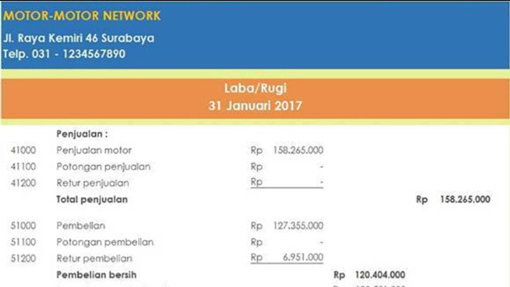Pembuatan Pembukuan & Laporan Keuangan UMKM/ Warung/ Toko