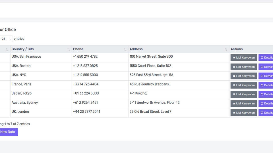 Aplikasi web - Manajemen Kantor dan Karyawan