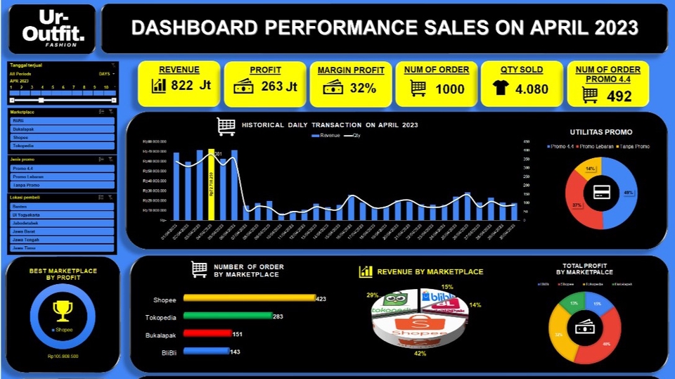 Jasa Analisis Data Menggunakan Excel