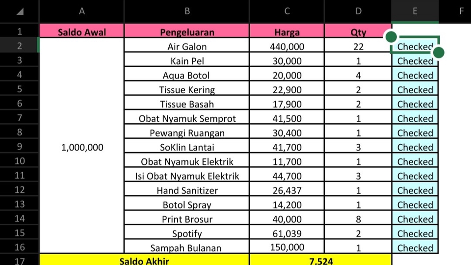 Administrasi Data Entry