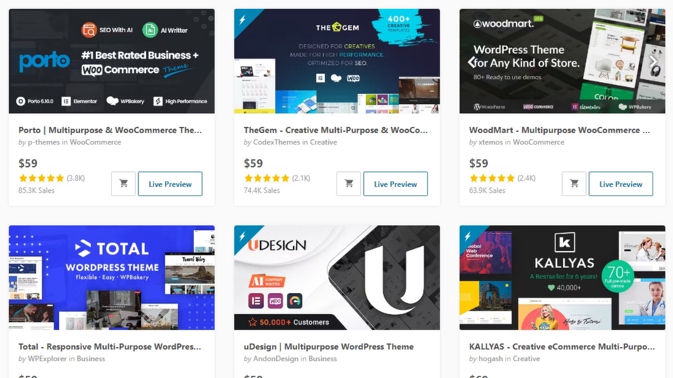 รับติดตั้งธีม WordPress Theme พร้อม Support ฟรี 1 เดือน