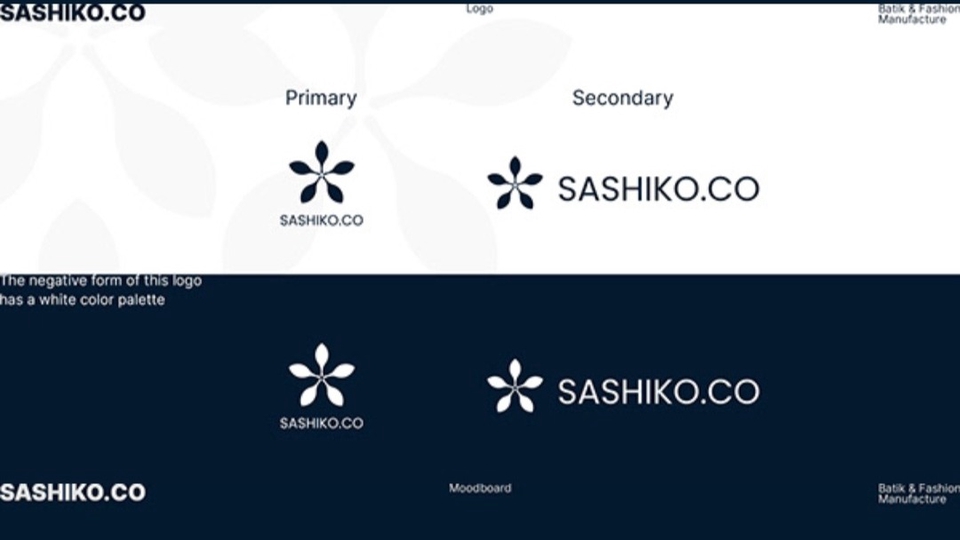 Pembuatan Logo Simpel Minimalis serta Kekinian