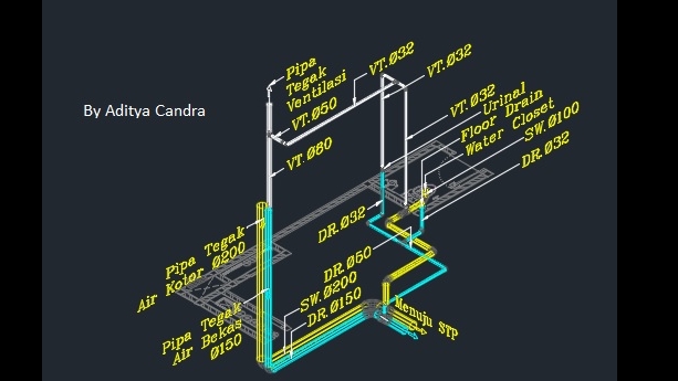DESAIN MEP (REVISI SAMPE PUAS)