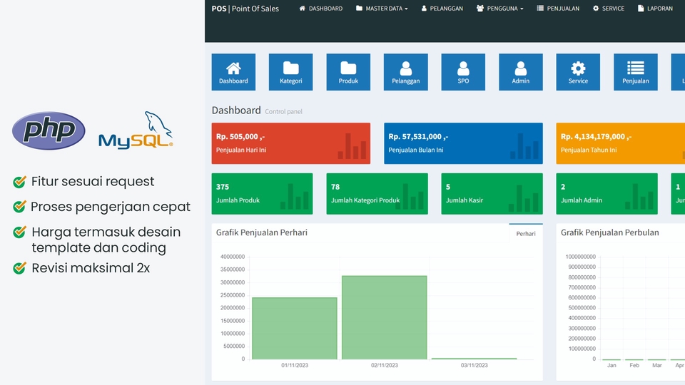 Pembuatan Custom Website PHP dan MySQL (CRUD, Kasir/POS, Manajemen ...