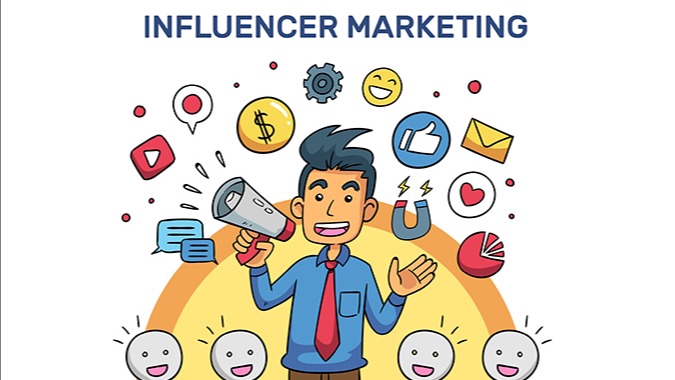 Influencer Marketing Plan & Strategic