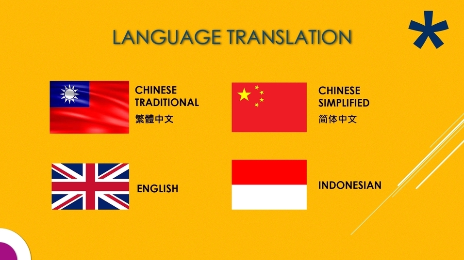 Chinese Mandarin-English-Indonesian Translation