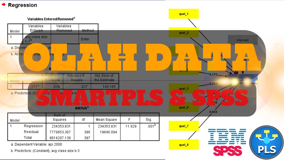 OLAH DATA SMARTPLS DAN SPSS