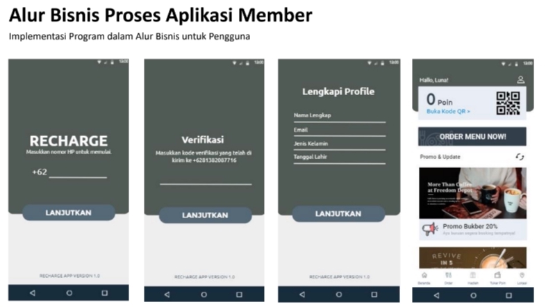 Program Aplikasi Cafe untuk Pemesanan Menu dengan QR Scan