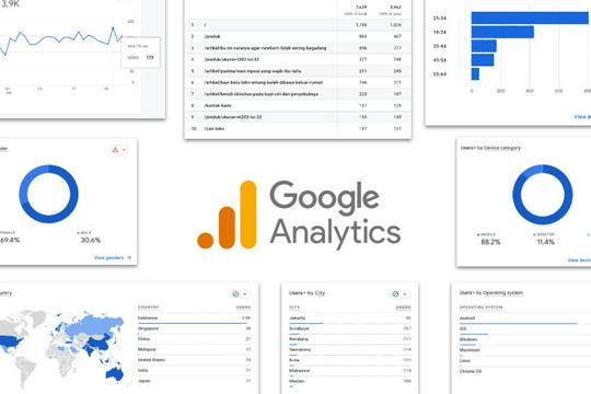 Google Analytics