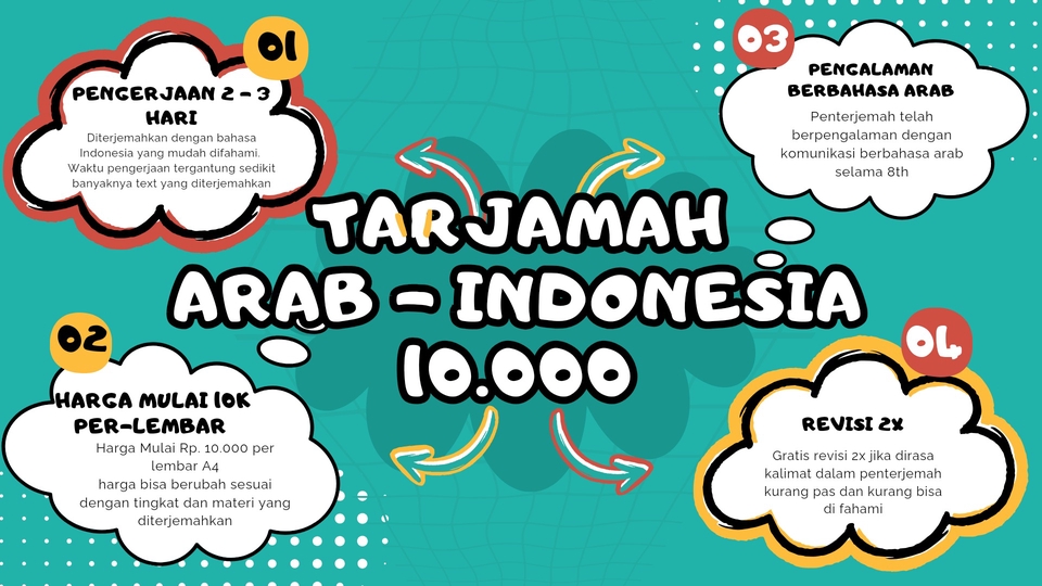 Terjemah Bahasa Arab ke Indonesia