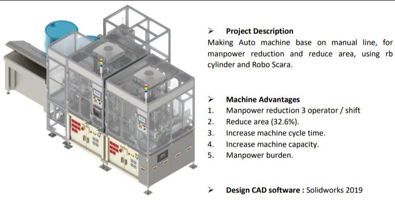 DESIGN SPM (SPECIALIST PURPOSE MACHINE)