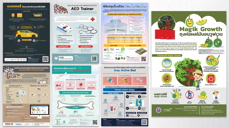 บริการออกแบบ อินโฟกราฟิก Infographic เข้าใจง่าย ราคากันเอง
