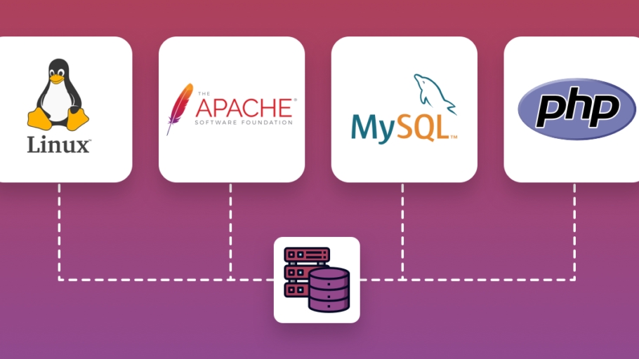 Jasa Install Linux Webserver, Serta Install Wordpress, Config, Maintenance