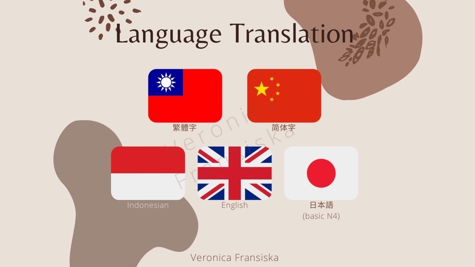 Translate: Chinese-Indonesian-English-Japanese (basic)