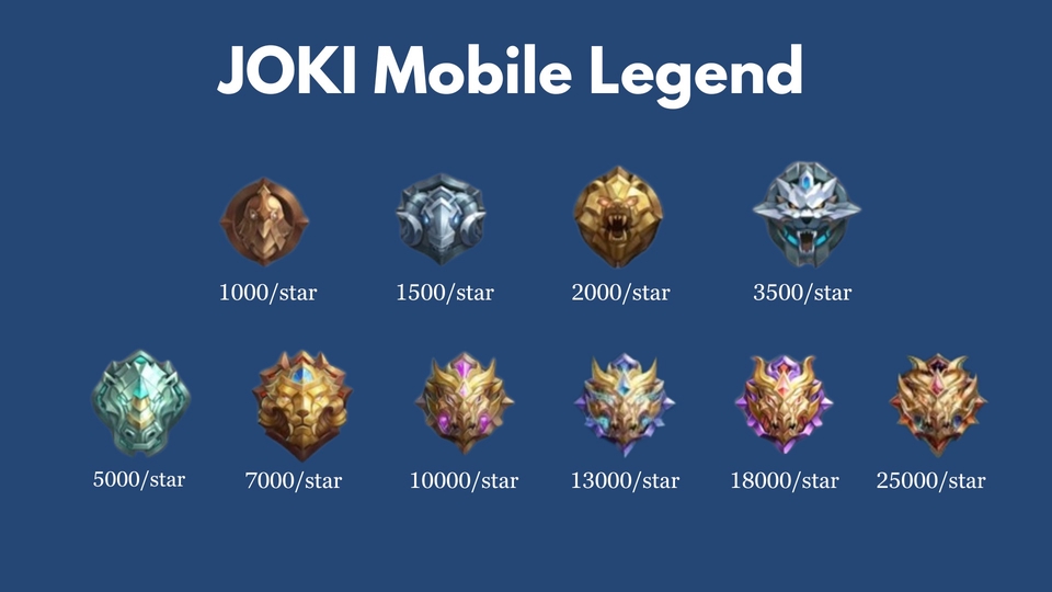 Open Joki Rank Mobile Legend