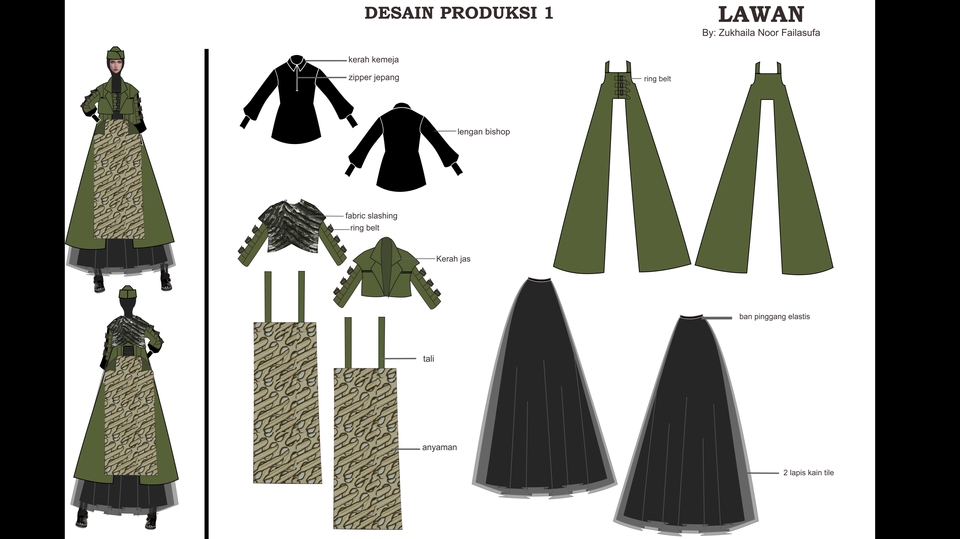 Fashion Designer I Tech Pack Project for Business Retail, Collection ...