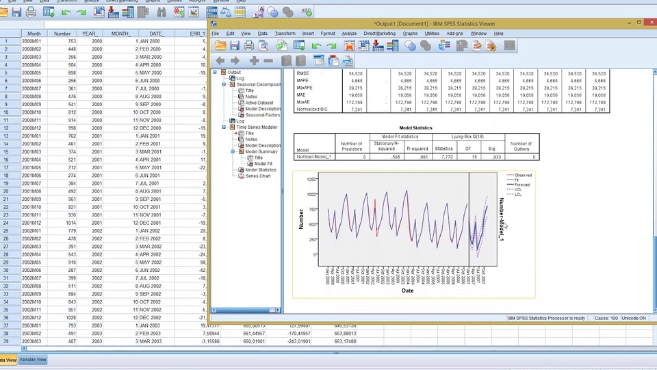 Jasa Olah Data SPSS, JASP Respon Cepat