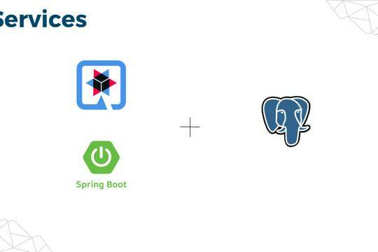 Jasa Pembuaatan CRUD Menggunakan Java Spring Boot, Quarkus, dan PostgreSQL