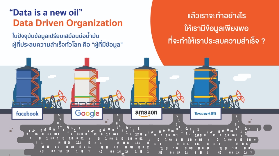 รับออกแบบภาพ Infographic เพื่อนำเสนอประกอบข้อมูลต่างๆ