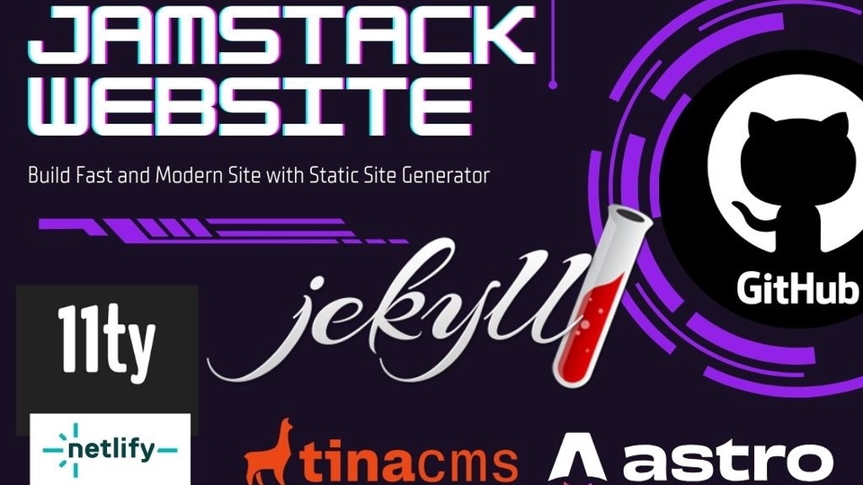 JAMSTACK Website Static Site Generator Jekyll, ELeventy 11ty,Astro Js, Gatsby Js