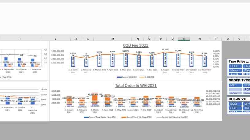 (Excel) Olah Data Tugas Kuliah dan Kerja (Cost)