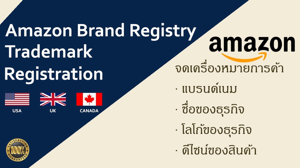 ลงทะเบียนเครื่องหมายการค้า Amazon Brand Registry USA/Canada/UK