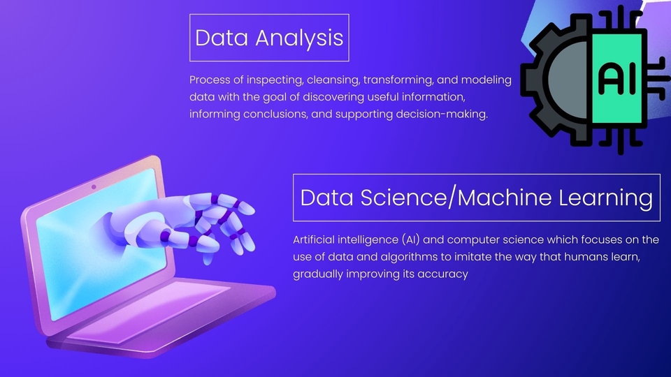 Data Science, Data Analysis, Machine Learning, Kecerdasan Buatan/AI Menggunakan Python