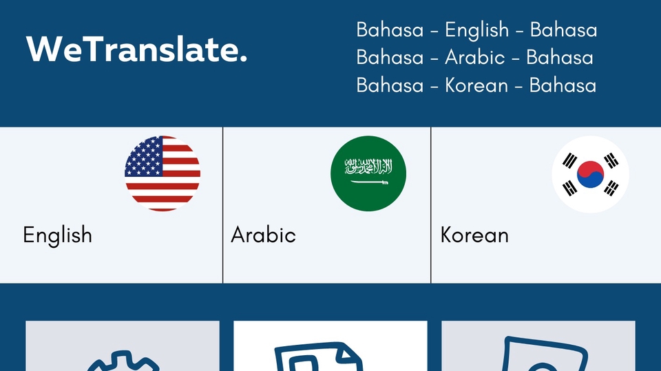 Translate English - Bahasa, Bahasa - English. Arabic - English - Bahasa