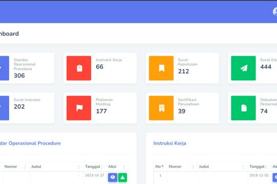 Perbaikan Bug Aplikasi Berbasis PHP