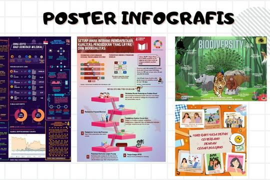 Infographic/Illustration Poster Design for Social Media/School/Work ...