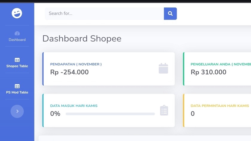 Jasa Pembuatan Website Harga Terjangkau Menggunakan Framework NestJs ...