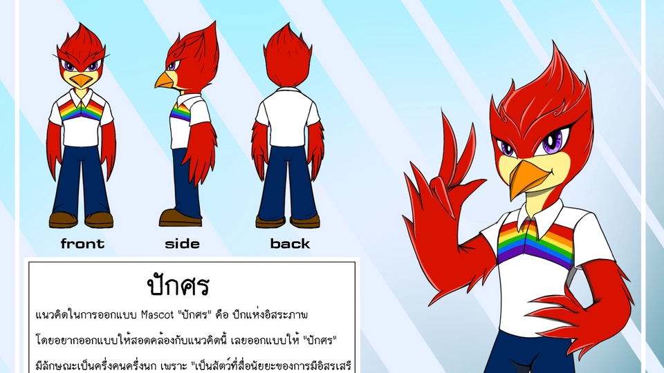 รับออกแบบ Character / Mascot
