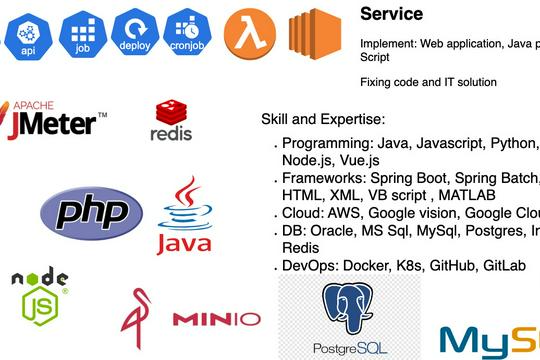 สร้างและแก้ไข Website HTML, PHP, JSP, Node.js