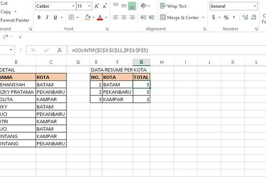 Pengolahan Data Ms. Excel